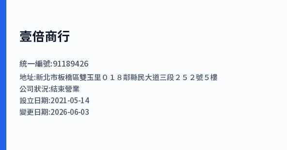 壹倍商行的照片-統編 91189426(新北市) 公司登記資料與營業項目詳細圖表