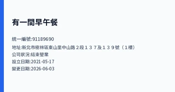 有一間早午餐的照片-統編 91189690(新北市) 公司登記資料與營業項目詳細圖表