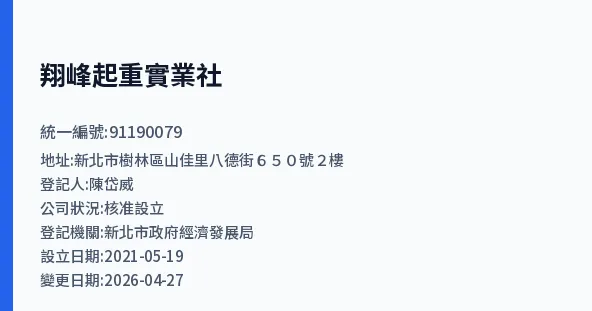 翔峰起重實業社的照片-統編 91190079(新北市) 公司登記資料與營業項目詳細圖表
