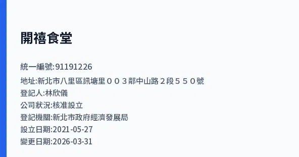 開禧食堂的照片-統編 91191226(新北市) 公司登記資料與營業項目詳細圖表