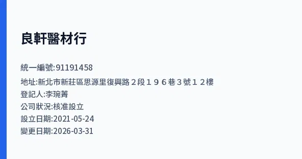 良軒醫材行的照片-統編 91191458(新北市) 公司登記資料與營業項目詳細圖表