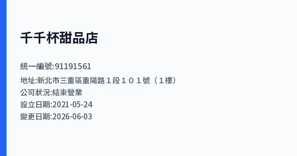 千千杯甜品店的照片-統編 91191561(新北市) 公司登記資料與營業項目詳細圖表
