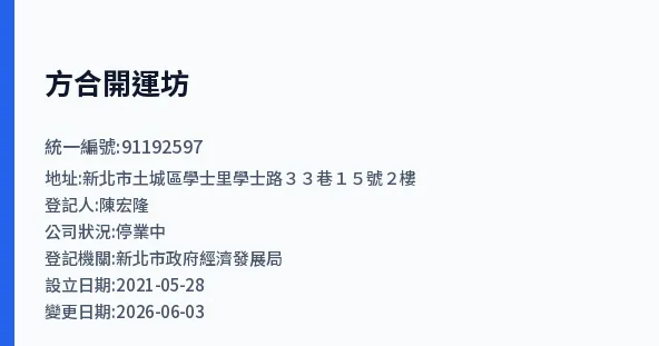方合開運坊的照片-統編 91192597(新北市) 公司登記資料與營業項目詳細圖表