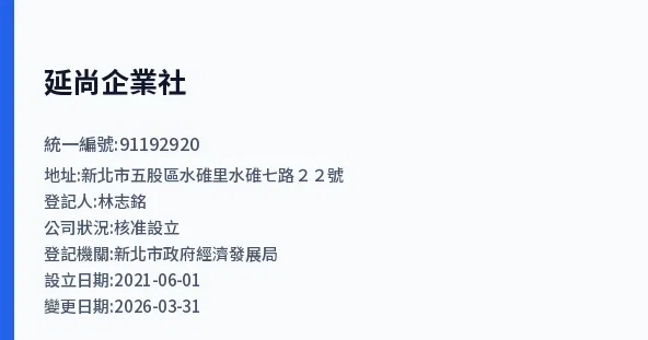 延尚企業社的照片-統編 91192920(新北市) 公司登記資料與營業項目詳細圖表