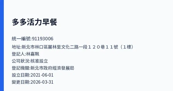 多多活力早餐的照片-統編 91193006(新北市) 公司登記資料與營業項目詳細圖表