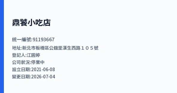 鼎饕小吃店的照片-統編 91193667(新北市) 公司登記資料與營業項目詳細圖表