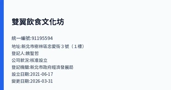 雙翼飲食文化坊的照片-統編 91195594(新北市) 公司登記資料與營業項目詳細圖表