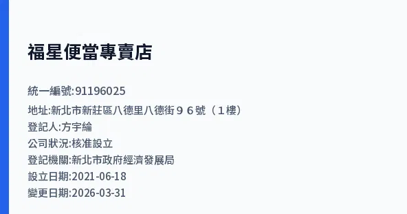 福星便當專賣店的照片-統編 91196025(新北市) 公司登記資料與營業項目詳細圖表