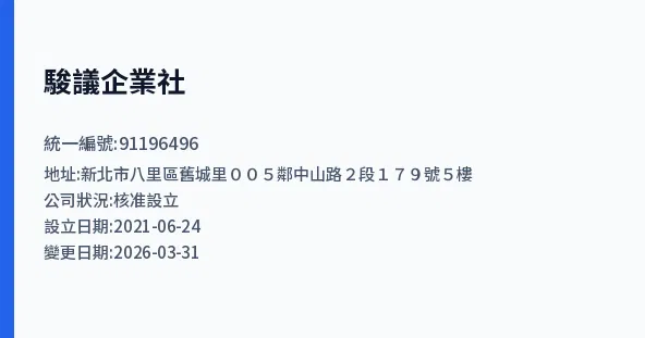 駿議企業社的照片-統編 91196496(新北市) 公司登記資料與營業項目詳細圖表