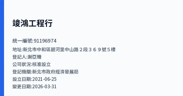 竣鴻工程行的照片-統編 91196974(新北市) 公司登記資料與營業項目詳細圖表
