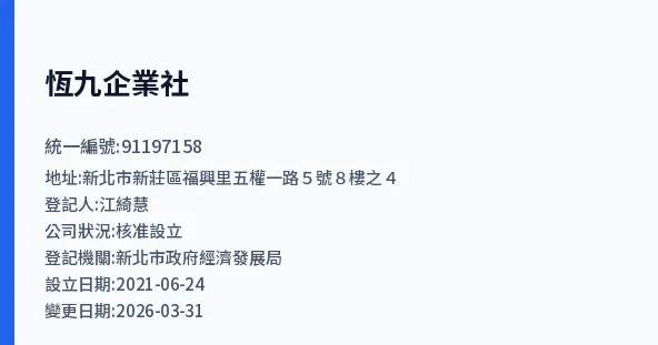 恆九企業社的照片-統編 91197158(新北市) 公司登記資料與營業項目詳細圖表