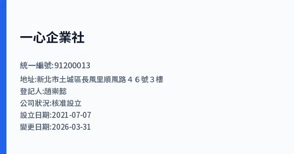 一心企業社的照片-統編 91200013(新北市) 公司登記資料與營業項目詳細圖表