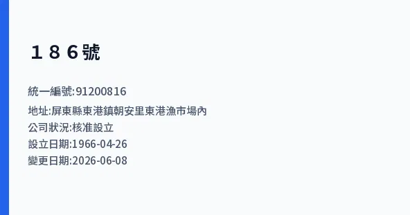 186號的照片-統編 91200816(屏東縣) 公司登記資料與營業項目詳細圖表