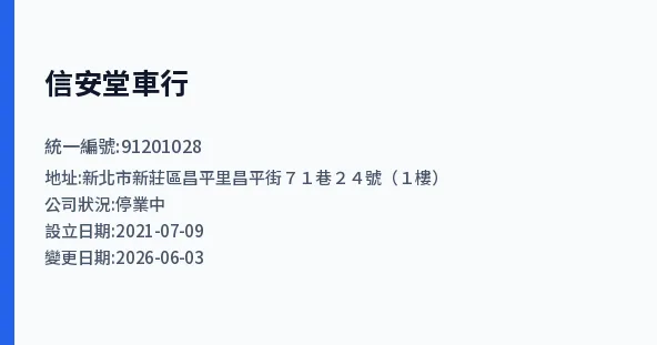信安堂車行的照片-統編 91201028(新北市) 公司登記資料與營業項目詳細圖表
