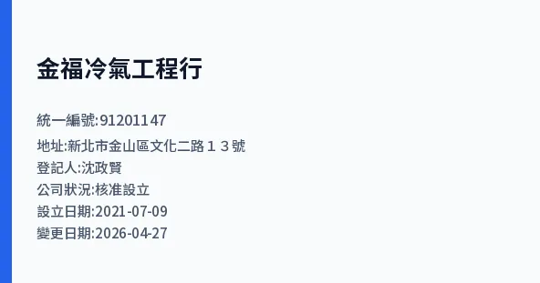 金福冷氣工程行的照片-統編 91201147(新北市) 公司登記資料與營業項目詳細圖表