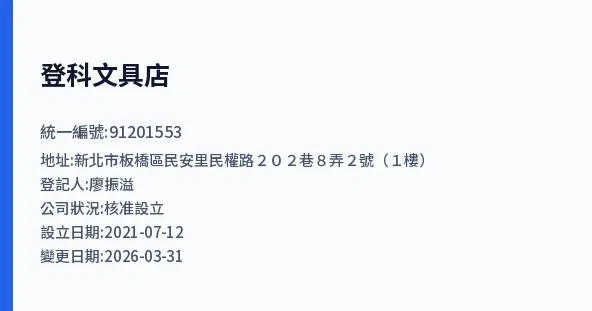 登科文具店的照片-統編 91201553(新北市) 公司登記資料與營業項目詳細圖表