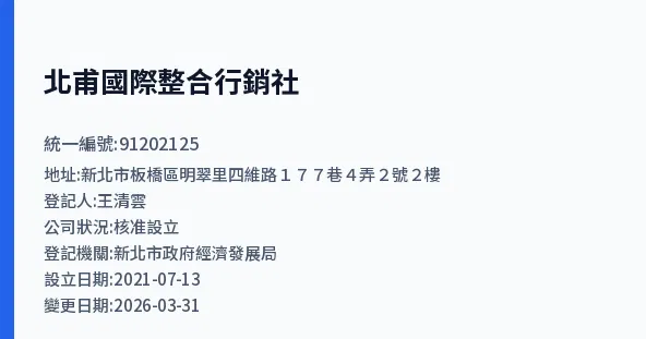 北甫國際整合行銷社的照片-統編 91202125(新北市) 公司登記資料與營業項目詳細圖表