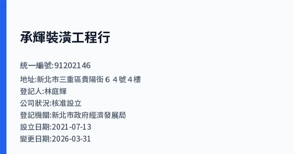 承輝裝潢工程行的照片-統編 91202146(新北市) 公司登記資料與營業項目詳細圖表