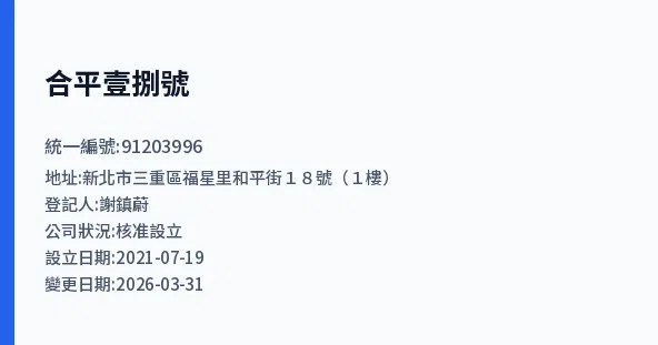合平壹捌號的照片-統編 91203996(新北市) 公司登記資料與營業項目詳細圖表