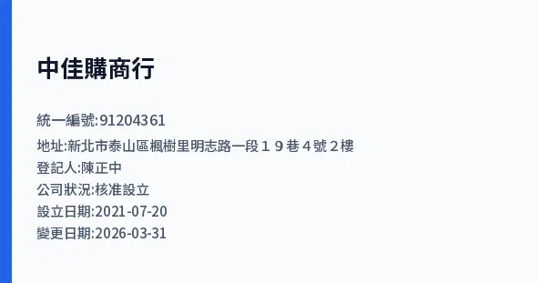 中佳購商行的照片-統編 91204361(新北市) 公司登記資料與營業項目詳細圖表