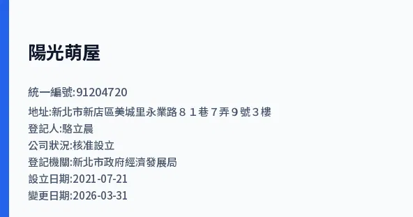 陽光萌屋的照片-統編 91204720(新北市) 公司登記資料與營業項目詳細圖表