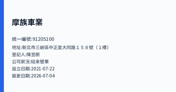 摩族車業的照片-統編 91205100(新北市) 公司登記資料與營業項目詳細圖表