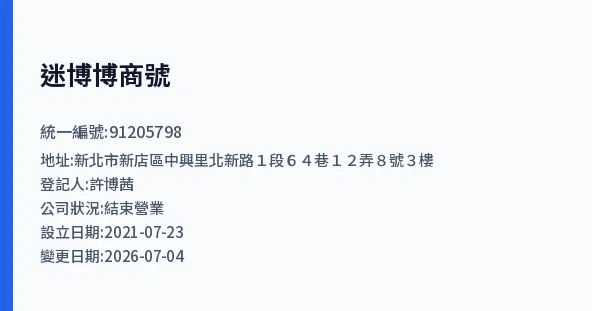 迷博博商號的照片-統編 91205798(新北市) 公司登記資料與營業項目詳細圖表