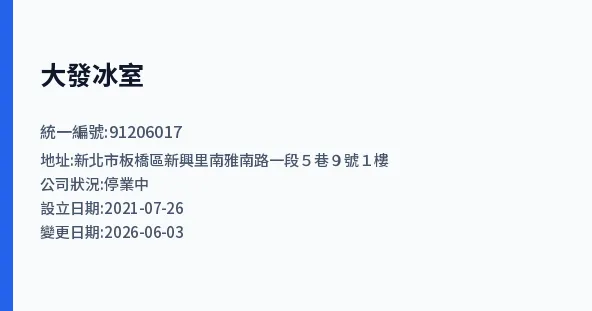 大發冰室的照片-統編 91206017(新北市) 公司登記資料與營業項目詳細圖表