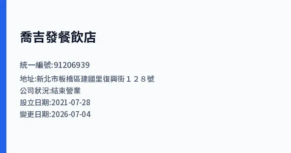 喬吉發餐飲店的照片-統編 91206939(新北市) 公司登記資料與營業項目詳細圖表