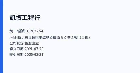 凱博工程行的照片-統編 91207254(新北市) 公司登記資料與營業項目詳細圖表