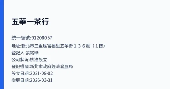 五華一茶行的照片-統編 91208057(新北市) 公司登記資料與營業項目詳細圖表
