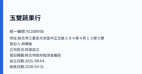 玉雙蔬果行的照片-統編 91208958(新北市) 公司登記資料與營業項目詳細圖表