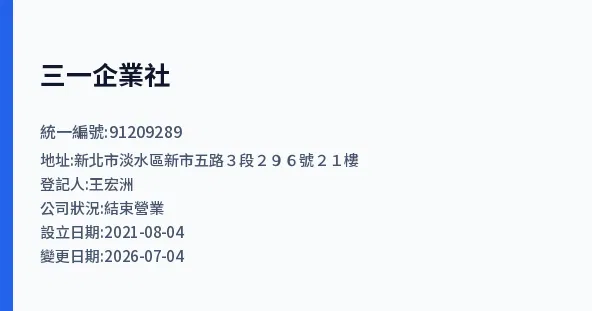 三一企業社的照片-統編 91209289(新北市) 公司登記資料與營業項目詳細圖表