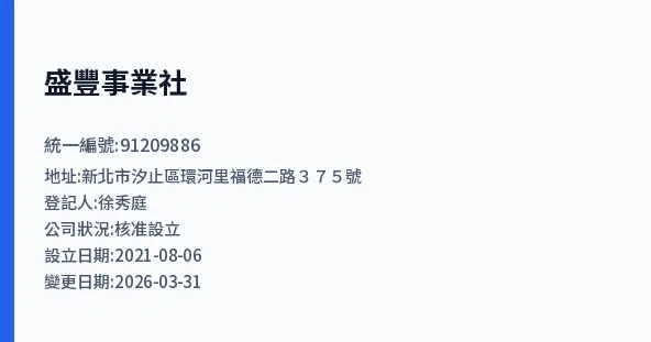 盛豐事業社的照片-統編 91209886(新北市) 公司登記資料與營業項目詳細圖表