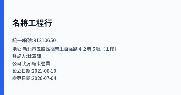 名將工程行的照片-統編 91210650(新北市) 公司登記資料與營業項目詳細圖表