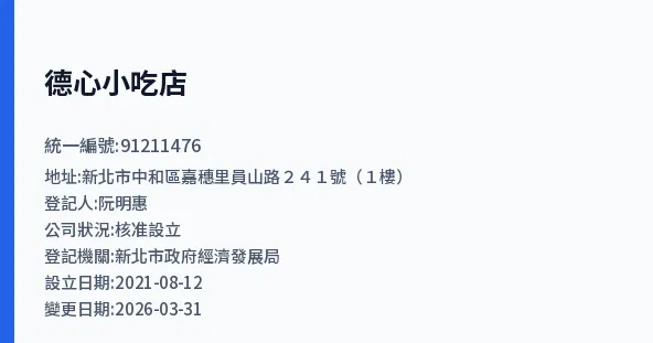 德心小吃店的照片-統編 91211476(新北市) 公司登記資料與營業項目詳細圖表