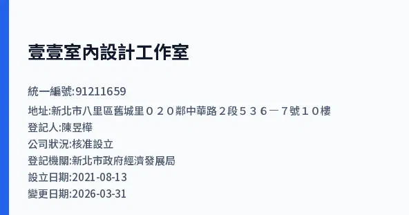 壹壹室內設計工作室的照片-統編 91211659(新北市) 公司登記資料與營業項目詳細圖表