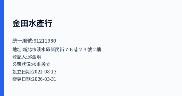 金田水產行的照片-統編 91211980(新北市) 公司登記資料與營業項目詳細圖表