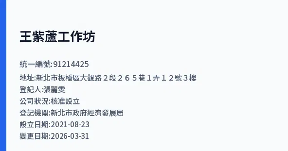 王紫蘆工作坊的照片-統編 91214425(新北市) 公司登記資料與營業項目詳細圖表