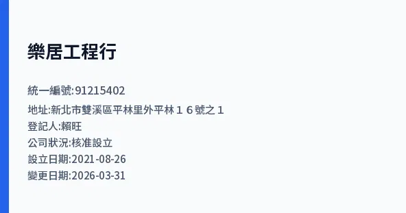 樂居工程行的照片-統編 91215402(新北市) 公司登記資料與營業項目詳細圖表