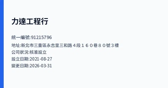 力達工程行的照片-統編 91215796(新北市) 公司登記資料與營業項目詳細圖表