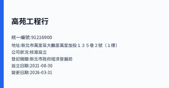 高苑工程行的照片-統編 91216900(新北市) 公司登記資料與營業項目詳細圖表