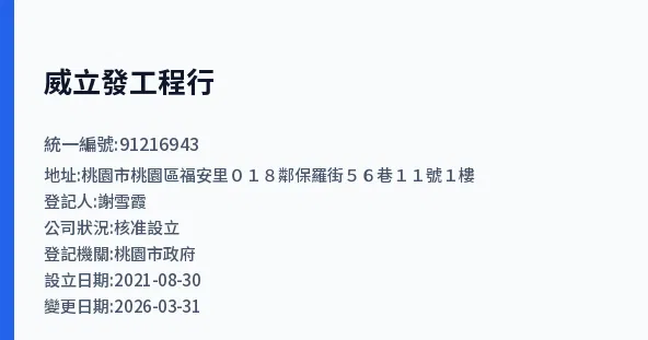 威立發工程行的照片-統編 91216943(桃園市) 公司登記資料與營業項目詳細圖表