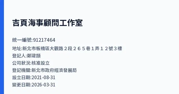 吉頁海事顧問工作室的照片-統編 91217464(新北市) 公司登記資料與營業項目詳細圖表
