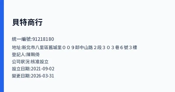 貝特商行的照片-統編 91218180(新北市) 公司登記資料與營業項目詳細圖表
