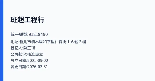 班超工程行的照片-統編 91218490(新北市) 公司登記資料與營業項目詳細圖表