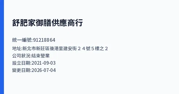 舒肥家御膳供應商行的照片-統編 91218864(新北市) 公司登記資料與營業項目詳細圖表