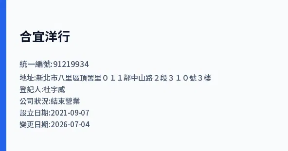合宜洋行的照片-統編 91219934(新北市) 公司登記資料與營業項目詳細圖表