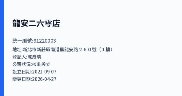 龍安二六零店的照片-統編 91220003(新北市) 公司登記資料與營業項目詳細圖表