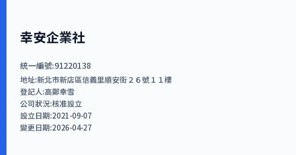 幸安企業社的照片-統編 91220138(新北市) 公司登記資料與營業項目詳細圖表